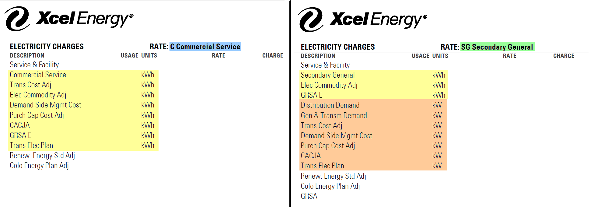 Can Your Business Save Thousands on Your Xcel Electric Bills?